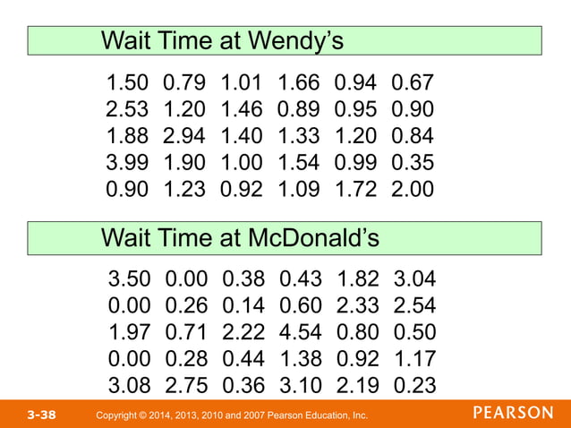 Chapter 03 NCC STAT | PPT