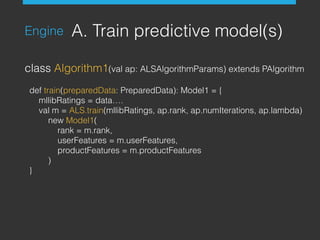 PredictionIO – A Machine Learning Server in Scala – SF Scala | PPT