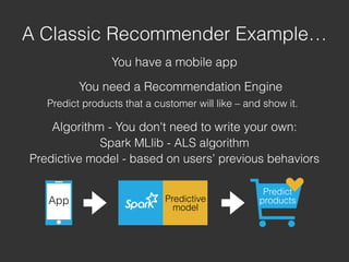 PredictionIO – A Machine Learning Server in Scala – SF Scala | PPT