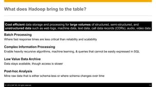 SAP HANA and Apache Hadoop for Big Data Management (SF Scalable Systems ...