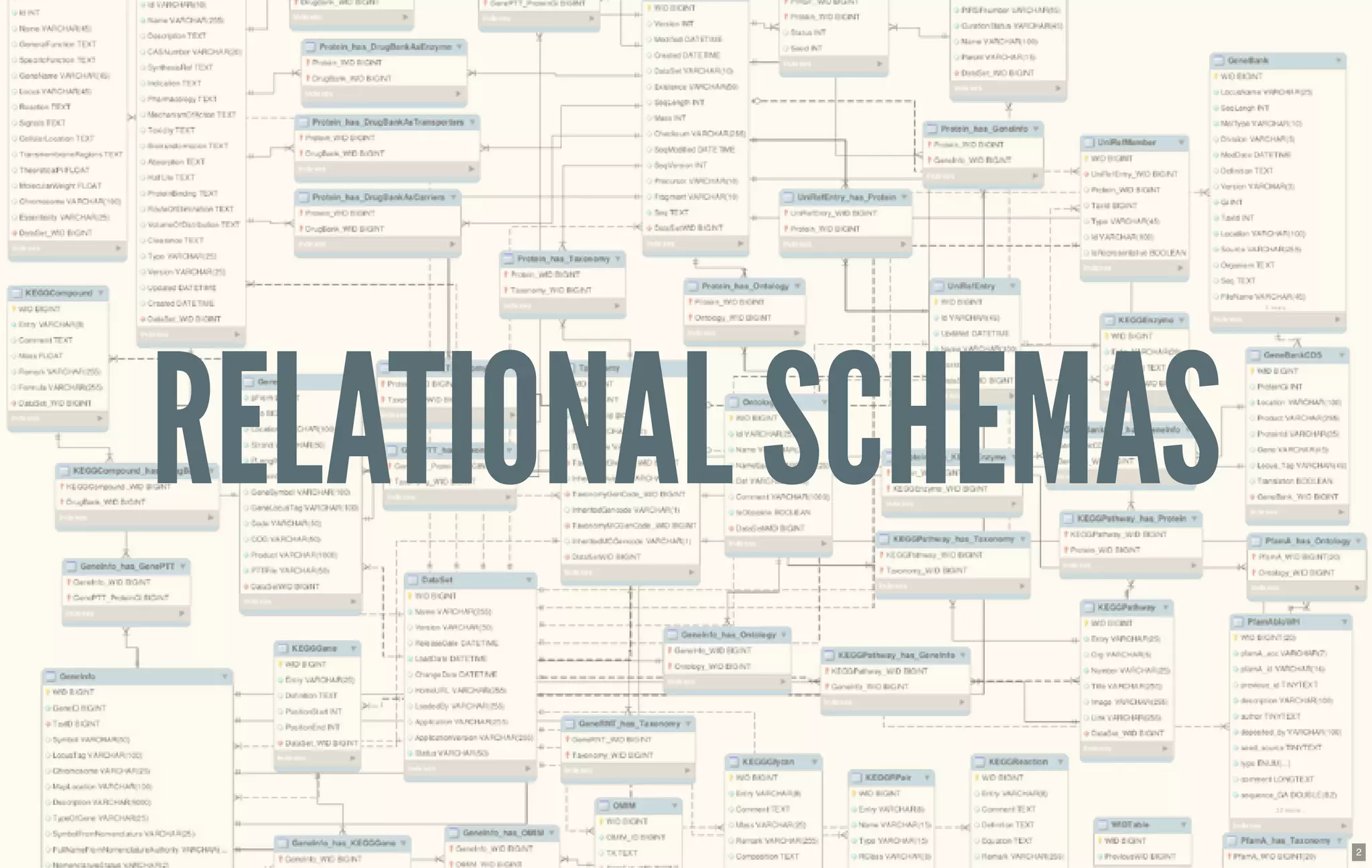 SFScon18 - Benjamin Cogrel - Virtual Knowledge Graphs | PPT