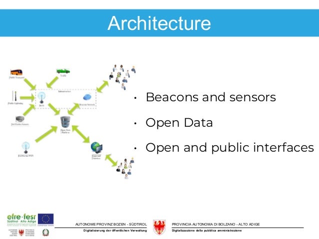SFScon18 - Michele Tais - Beacon Südtirol – Alto Adige