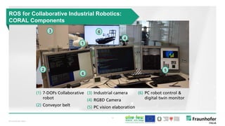 SFScon19 - Camilla Follini - Rapid Robotic Application Prototyping with ...