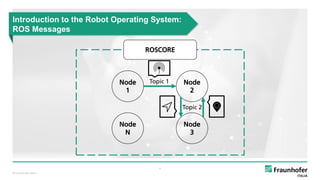 SFScon19 - Camilla Follini - Rapid Robotic Application Prototyping with the Robot Operating ...