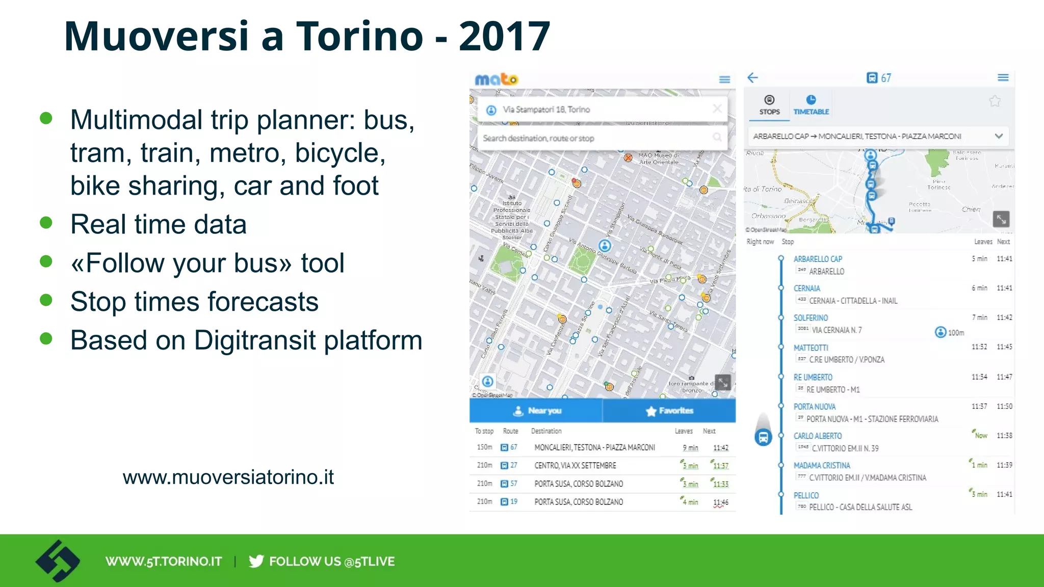 SFScon19 - Rafael Aguilar - Digitransit & Open Trip Planner | PPT