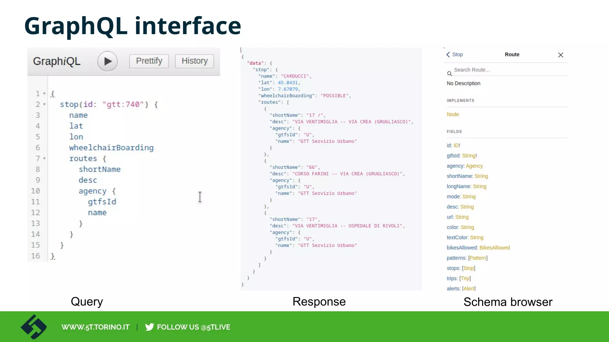 SFScon19 - Rafael Aguilar - Digitransit & Open Trip Planner | PPT