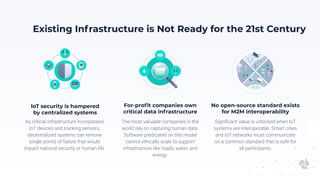 SFScon 2020 - Antonio Nardella - Networks of Trust in a connected world ...