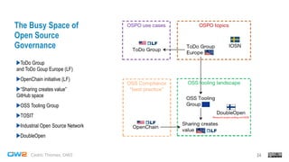 SFScon 2020 - Cedric Thomas - Open Source ecosystem sustainability ...