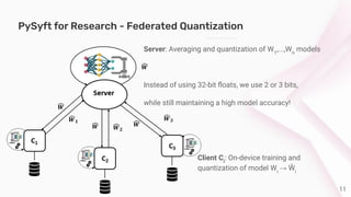 SFScon 2020 - Daniele Gadler - PySyft – an Open-Source Framework for Privacy-Preserving ...