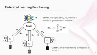 SFScon 2020 - Daniele Gadler - PySyft – an Open-Source Framework for Privacy-Preserving ...