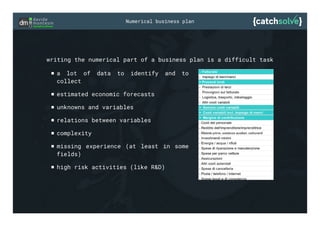 SFScon 2020 - Davide Montesin - Open source business plan visual ...