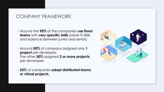 SFScon 2020 - Elia Rigo - A study about Project Management techniques ...