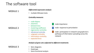SFScon 2020 - Paola Lecca - A network analysis computational pipeline ...