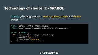 SFScon 2020 - Peter Hopfgartner - Open Data de luxe | PPT