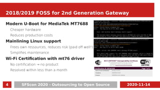 SFScon 2020 - Reto Schneider - Outsourcing to Open Source | PDF