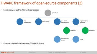 SFScon 2020 - Stefano Tondini - A smart irrigation approach built on ...