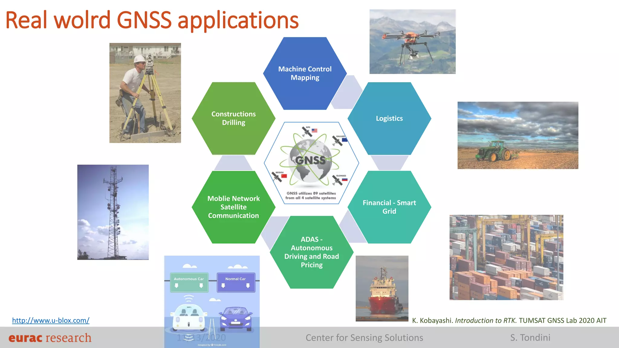 SFScon 2020 - Stefano Tondini - Low-cost high-res GNSS technology in combination with RTKLIB for ...