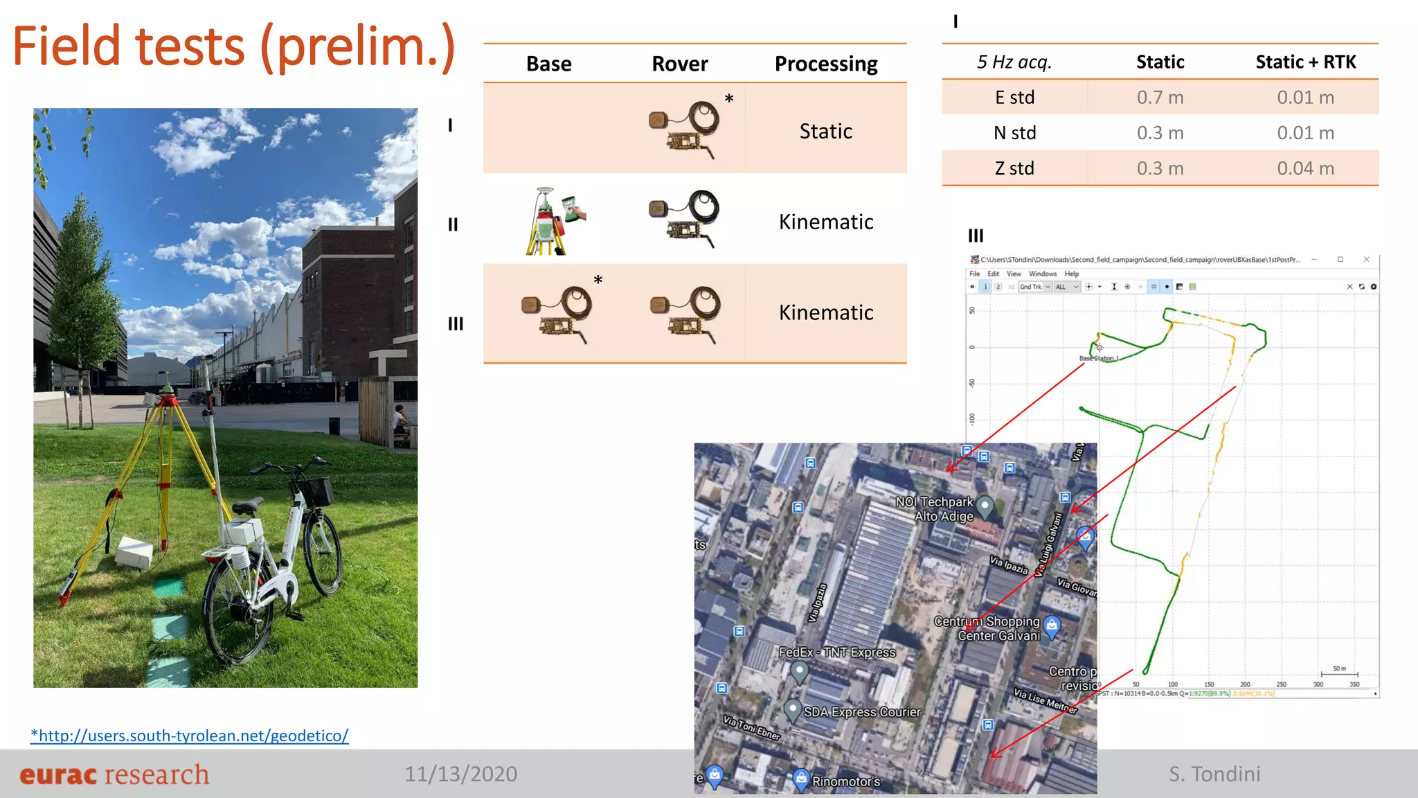 SFScon 2020 - Stefano Tondini - Low-cost high-res GNSS technology in combination with RTKLIB for ...