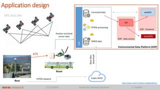 SFScon 2020 - Stefano Tondini - Low-cost high-res GNSS technology in ...