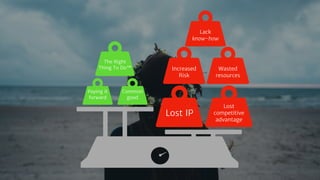 SFScon 2020 - Tobie Langel - Making the Business Case for Contributing to Open Source | PPT