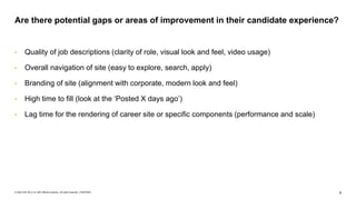 SFSF REC_Sales Guide and Tips for Identifying Recruiting Strategies and Opps.pptx