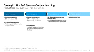 SAP SuccessFactors Solutions Road Map | PPT