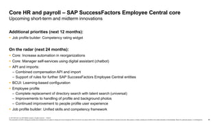 SAP SuccessFactors Solutions Road Map | PPT