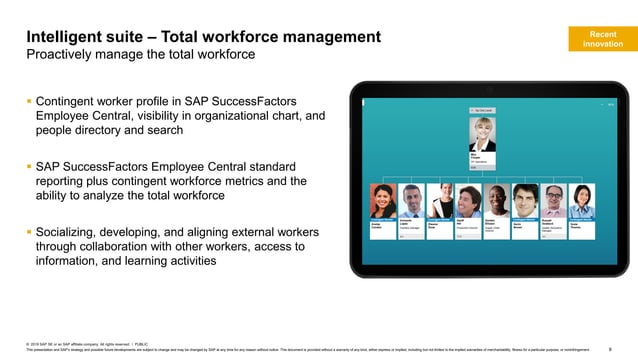 SAP SuccessFactors Solutions Road Map | PPT