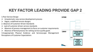 gap model of service quality | PPTX