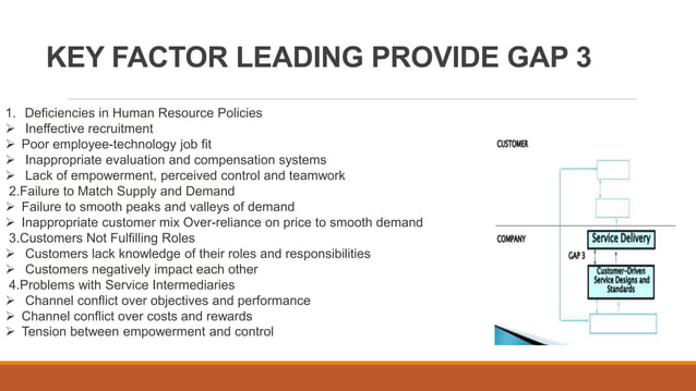 gap model of service quality | PPTX | Sales | Business