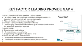 gap model of service quality | PPTX