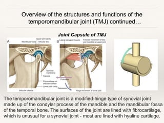 SFSM TMJD Presentation | PPT