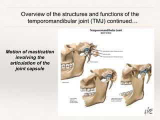 SFSM TMJD Presentation | PPT