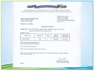 SFS Presentation | PPTX