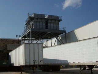 SFS Presentation | PPTX