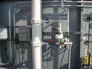 SFS Presentation | PPTX