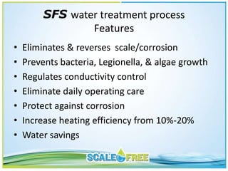 SFS Presentation | PPTX