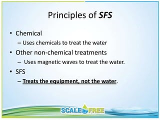 SFS Presentation | PPTX