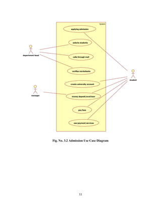Project-Student Financial Service System | PDF