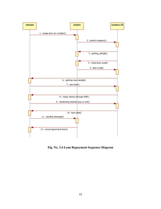 Project-Student Financial Service System | PDF