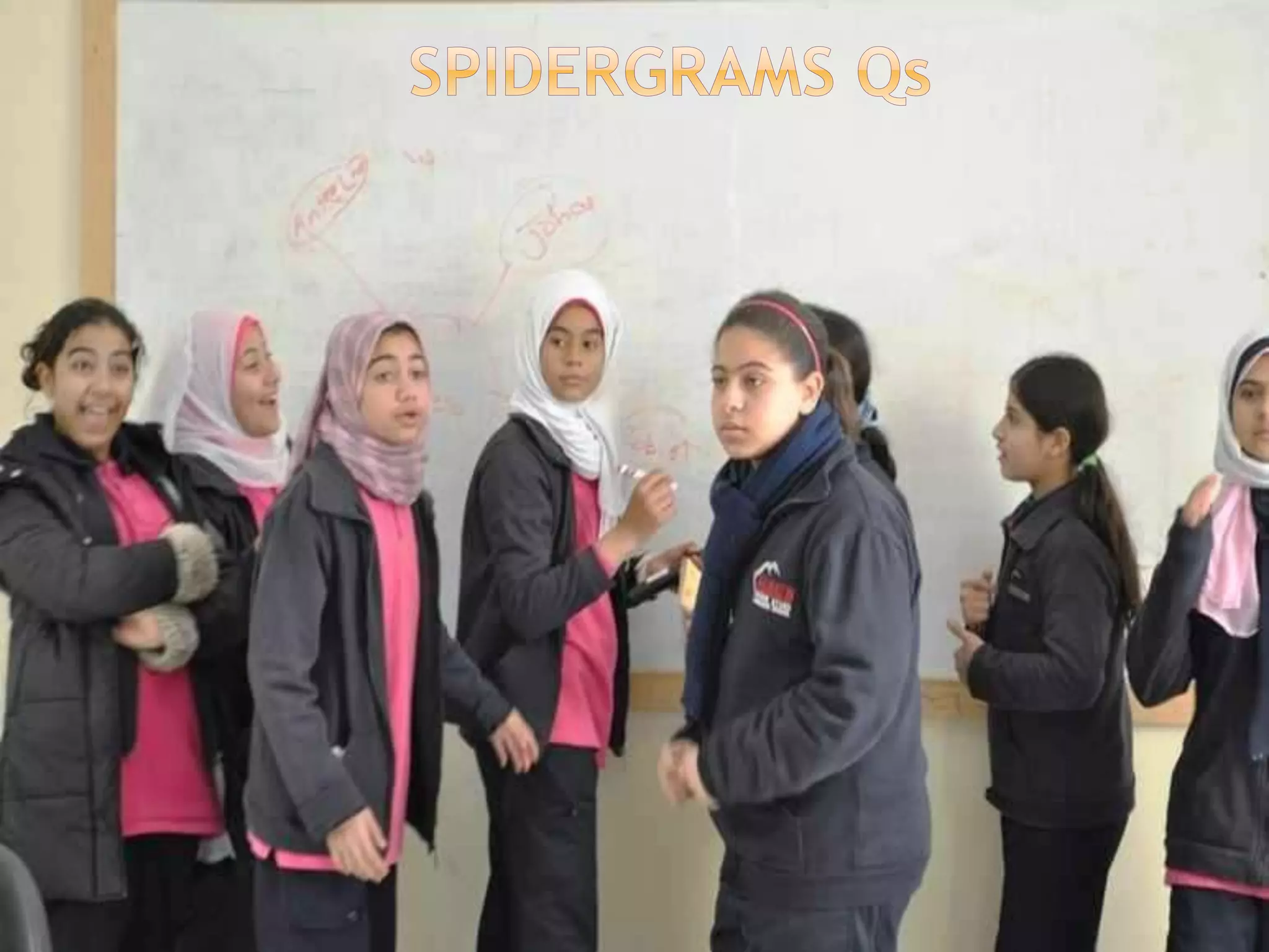 SFS School Activities | PPTX