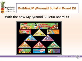 My Pyramid Bulletin Board Kit | PPT