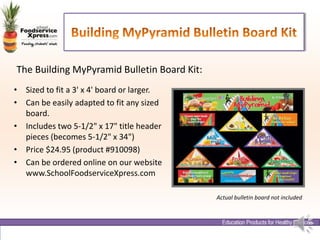My Pyramid Bulletin Board Kit | PPT