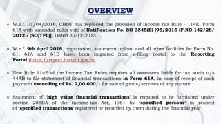 STF Form 61A | PPTX | Credit Cards | Personal Debt