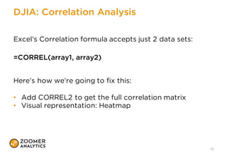 xlwings Presentation (Excel & Python) Swiss FinteCH event | PPT