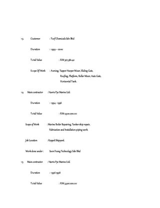 Sft company profile | DOCX