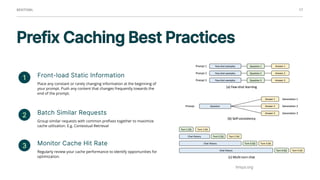 SF #TechWeek - Practical Guide to Deploying LLMs | PDF | Computing | Technology & Computing