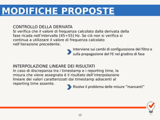 Synchrophasor estimation algorithm based on frequency tracking | PPT