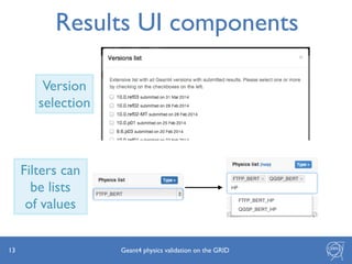 Geant4 physics validation on the GRID | PPT