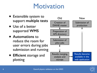 Geant4 physics validation on the GRID | PPT